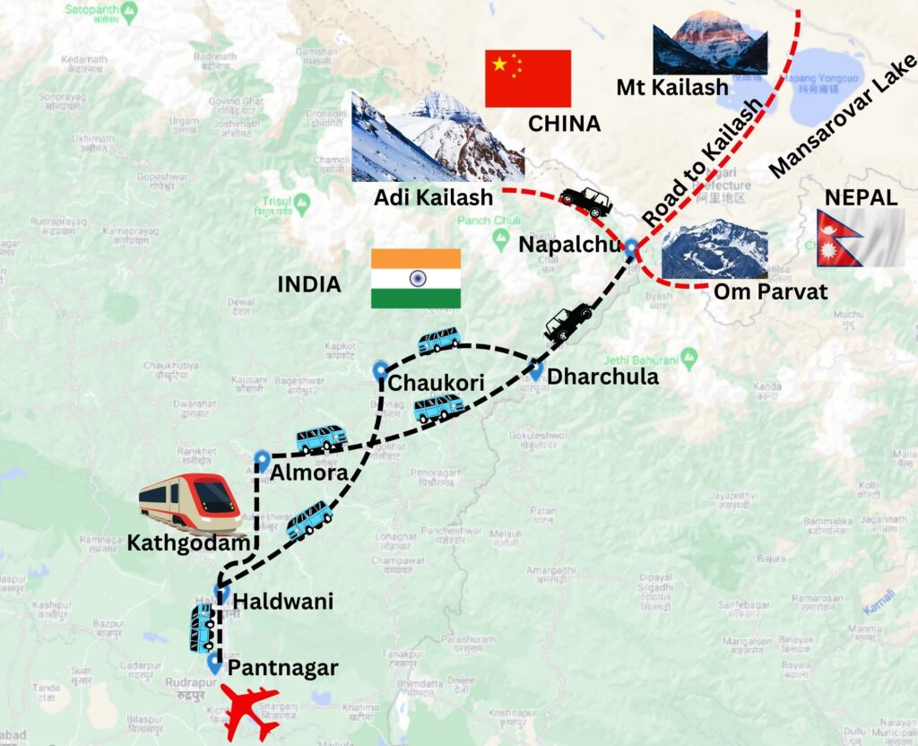 Adi Kailash yatra package from Delhi @ASH Group